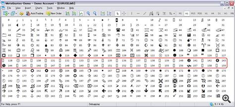 Missing Characters In Extended Ascii Set Indices General Mql5 Images