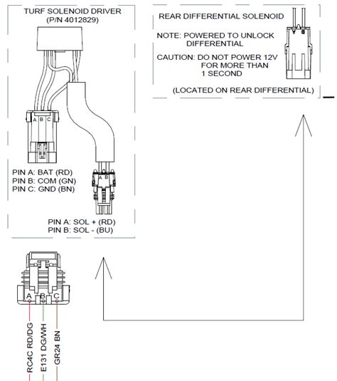 520207 5 And 746 5 Code Polaris General Forum