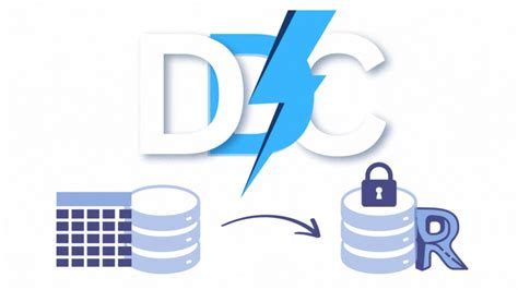 The Future Predictions Forecasts And Machine Learning