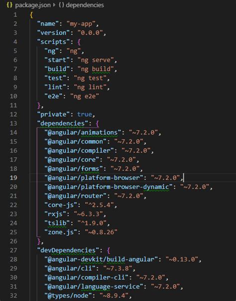 Mi Primera Aplicación Programación Con Angular