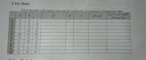 Solved I Try These Fill In The Table With Correct Value And Tell Others