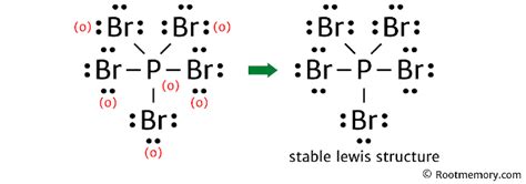 Lewis Structure Of PBr Root Memory