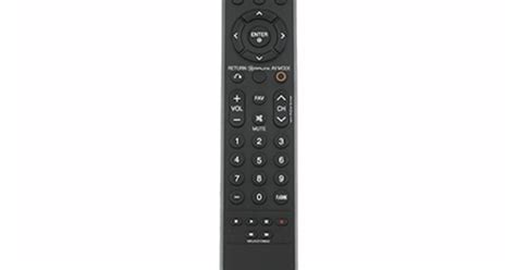 LG PG20 review: LG PG20 - CNET