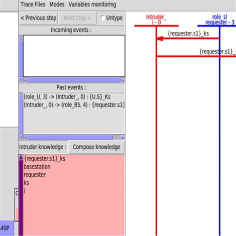 protocol simulation of case 2 in avispa using cl atse download