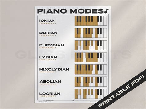 Piano Modes Pdf Digital Print Gliss Prints