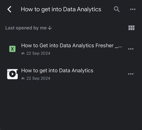 Durgesh Yadav On Linkedin Datascience Dataanalytics