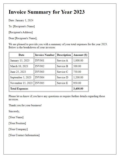 Letter Template For Annual Invoice Summary Report Free Samples In Pdf