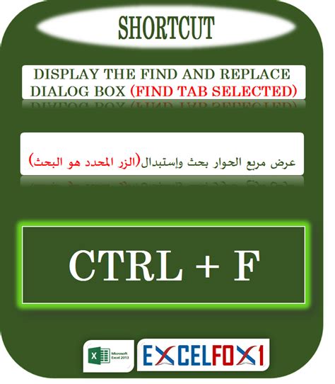 Excelfox1 Display The Find And Replace Dialog Box Find Tab Selected