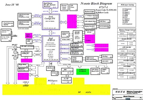 Lenovo Thinkpad T480 Nmb501 Schematic Laptop Schematic