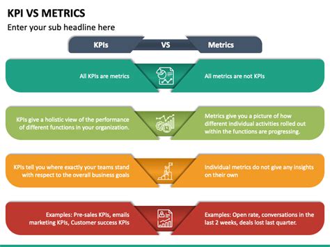 Difference Between Metrics And Kpis Compare The Difference Between Images