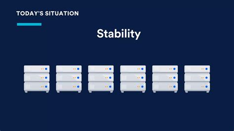 [ais 2018][team Practice] The Calms Framework For Devops 커브 Ppt
