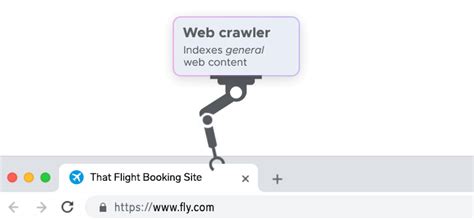 What Is A Web Crawler Definition Uses And Challenges Infatica