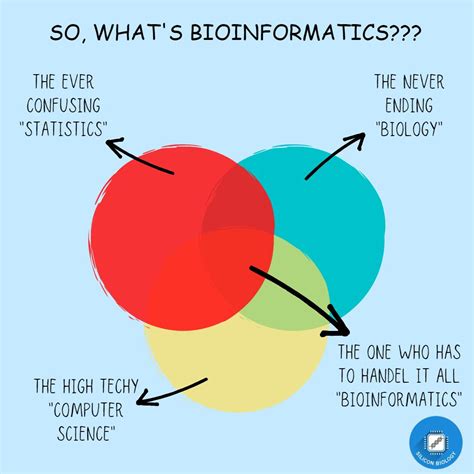 Priyanshu Kumar Panda Posted On Linkedin