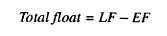 Figure PDM Network With Total And Free Float Calculations
