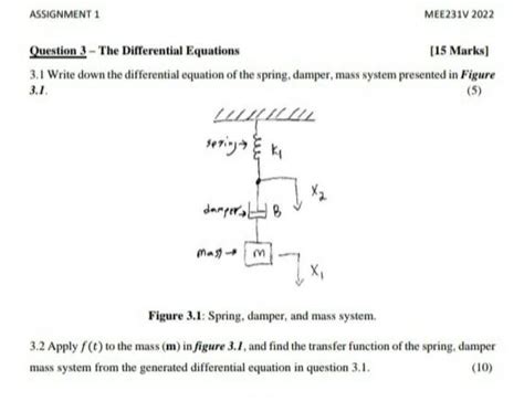 Solved Marks Question Laplace Transform Use The Chegg