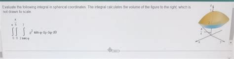 Solved Evaluate The Following Integral In Spherical