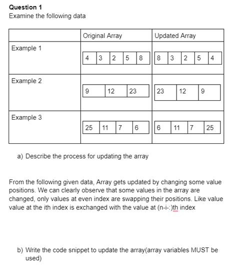 Solved Question 1 Examine The Following Data Original Array