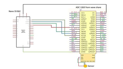 MEASURE SENSOR VOLTAGE FROM 2 SENSOR USING ADS 1263 High Precision AD HAT For Raspberry Pi