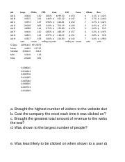 DATA 2100 HW Minor Data Analysis Keyword Test Results Spreadsheet Xlsx Ad Ad A Ad B Ad C Ad