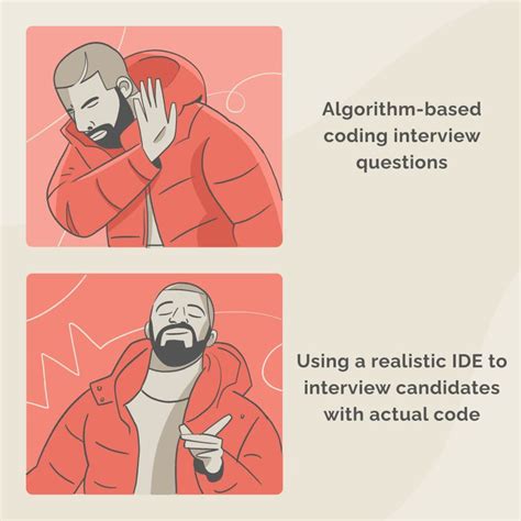 coderpad on linkedin coding interview and technical assessment platform