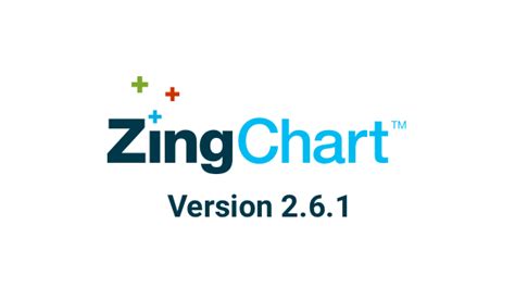 zingchart 2 6 1
