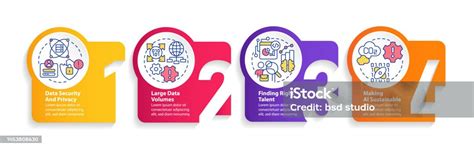 Data Science Challenges Circle Infographic Template Stock Illustration Download Image Now Istock