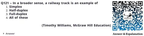 Computer Geek On Linkedin Computernetworks Mcqs Techquiz Compgeek Learntech