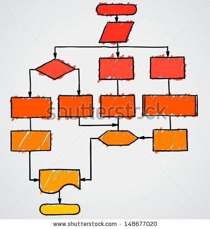 Sketch Flowchart Vector Stock Vector Flow Chart Vector Images Vector