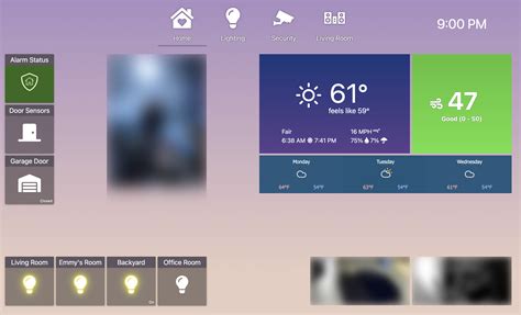 Show Off Your SharpTools Dashboards By Dbaq SharpTools Io Web SharpTools Community