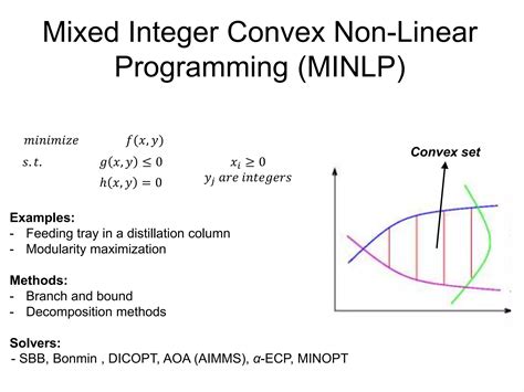 Global Optimization Pptx