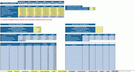 Plan De Viabilidad Modelo