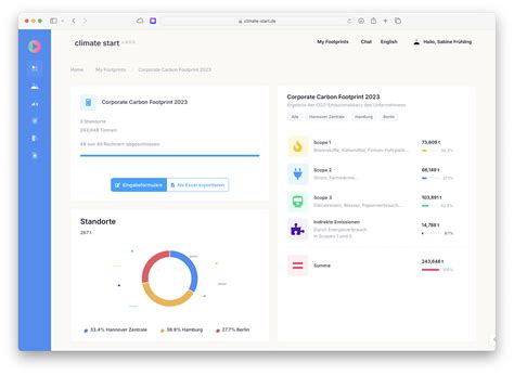 Climate Start The Co2 Footprint Calculator For Companies Climate Extender