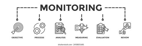 Monitoring Banner Web Icon Vector Illustration Stock Vector Royalty Free 2555708663 Shutterstock
