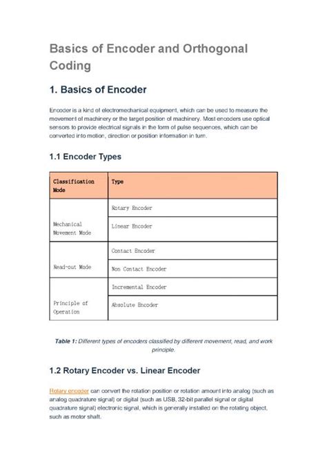 Basics Of Coding Pdf 189835 Basics Of Encoder And Orthogonal Coding