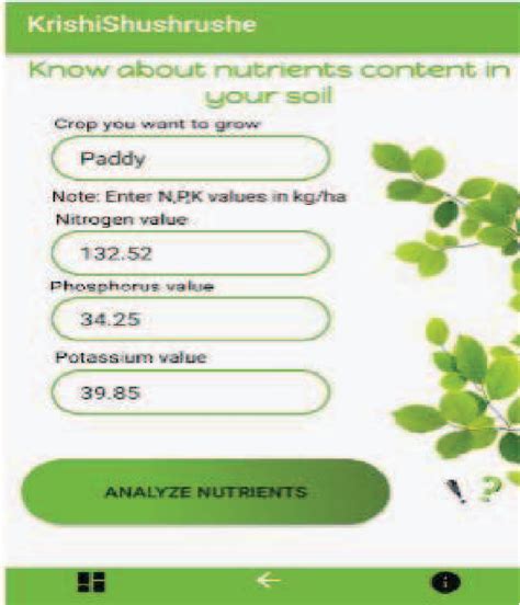 Figure From Crop And Nutrient Recommendation System Using Machine Learning For Precision