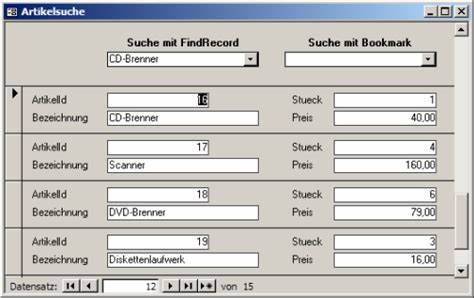 Faq Access Im Unternehmen