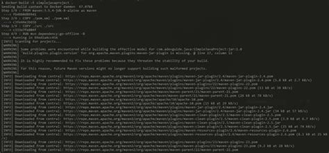 Simple Guide To Dockerize Java Application Maven With Dockerfile 2020