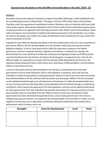 Edexcel A Level Gov And Politics Usa Constitution Federalism Vs Devolution Teaching