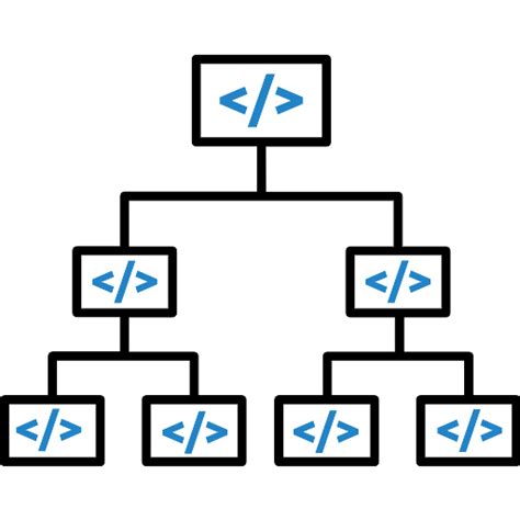 Agile Module QACoverage
