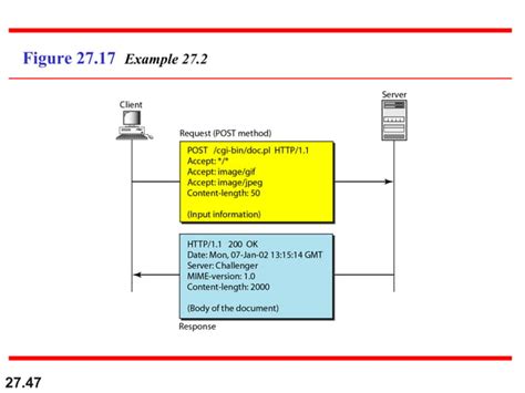 Transfer Protocolsftpsmtppopimap Ppt