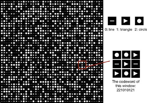 Figure 5 From A Novel Tactile Sensor Based On Structured Light Semantic Scholar