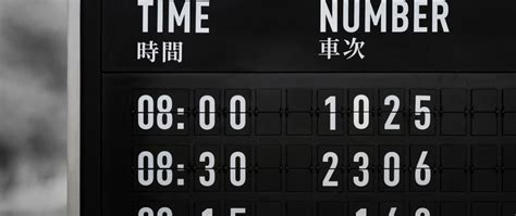 Build A Reactive Flipboard Display With Rxjs And Rimmeljs Dev Community