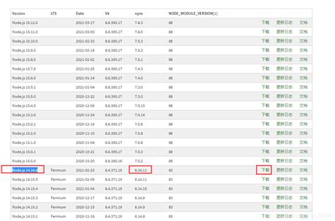 Vscode启动vue项目，升级node ，提示npm版本不支持vscode升级node Csdn博客