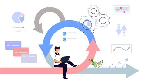 4 Agile Values To Apply As A Product Manager