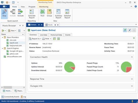 Ping Monitor The 7 Best Free And Open Source Monitoring Tools