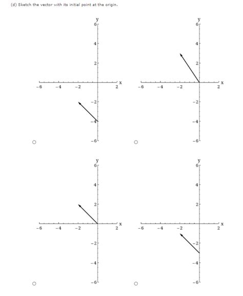 Solved The Initial And Terminal Points Of A Vector V Are