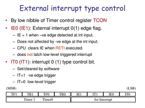 Ppt 8051 Interrupts Powerpoint Presentation Free Download Id3765961
