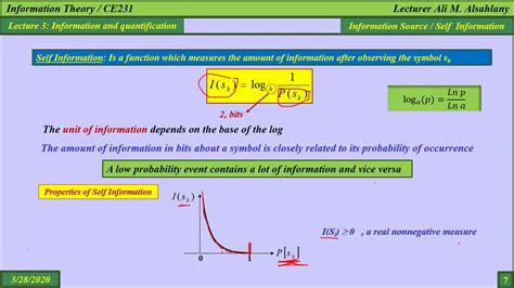 Information Theory Lecture 4 Self Information And Entropy Youtube