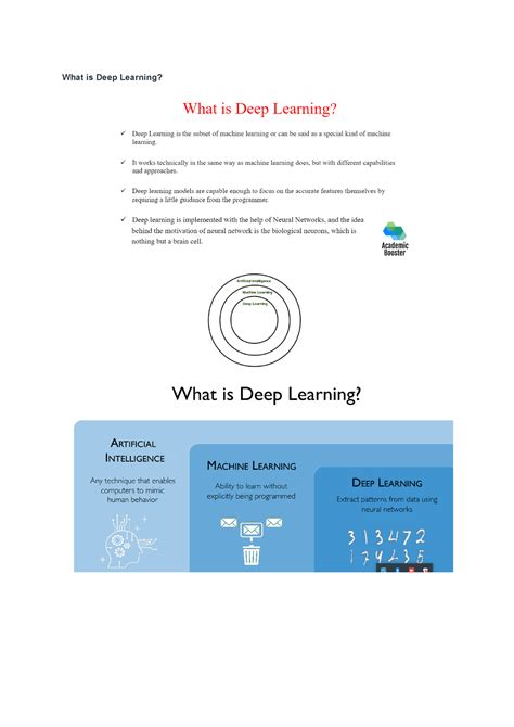 Deep Learning Notes What Is Deep Learning Deep Learning Is A Branch Of Machine Learning Which