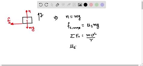 SOLVED Give A Numerical Estimate Of The Minimum Radius Of Curvature Numerade